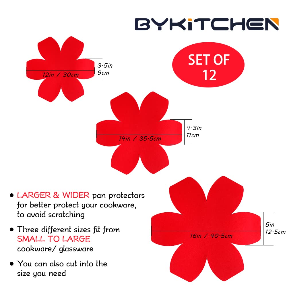 Snapklik.com : Larger & Thicker Pan Protectors, Set Of 12 And 3 ...