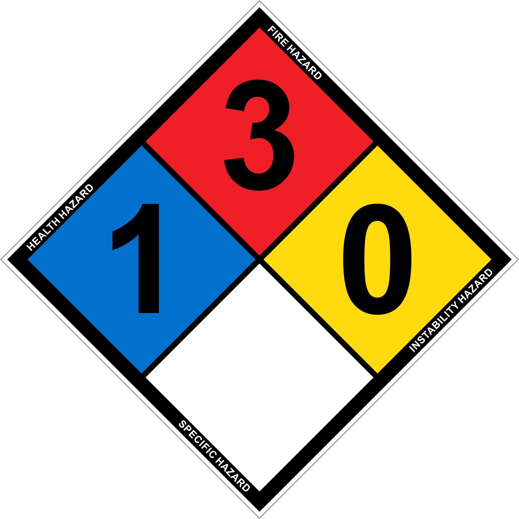 Amazon.com: (3 Pack) Outdoor/Indoor NFPA 704 - Ratings (1,3,0) Adhesive ...