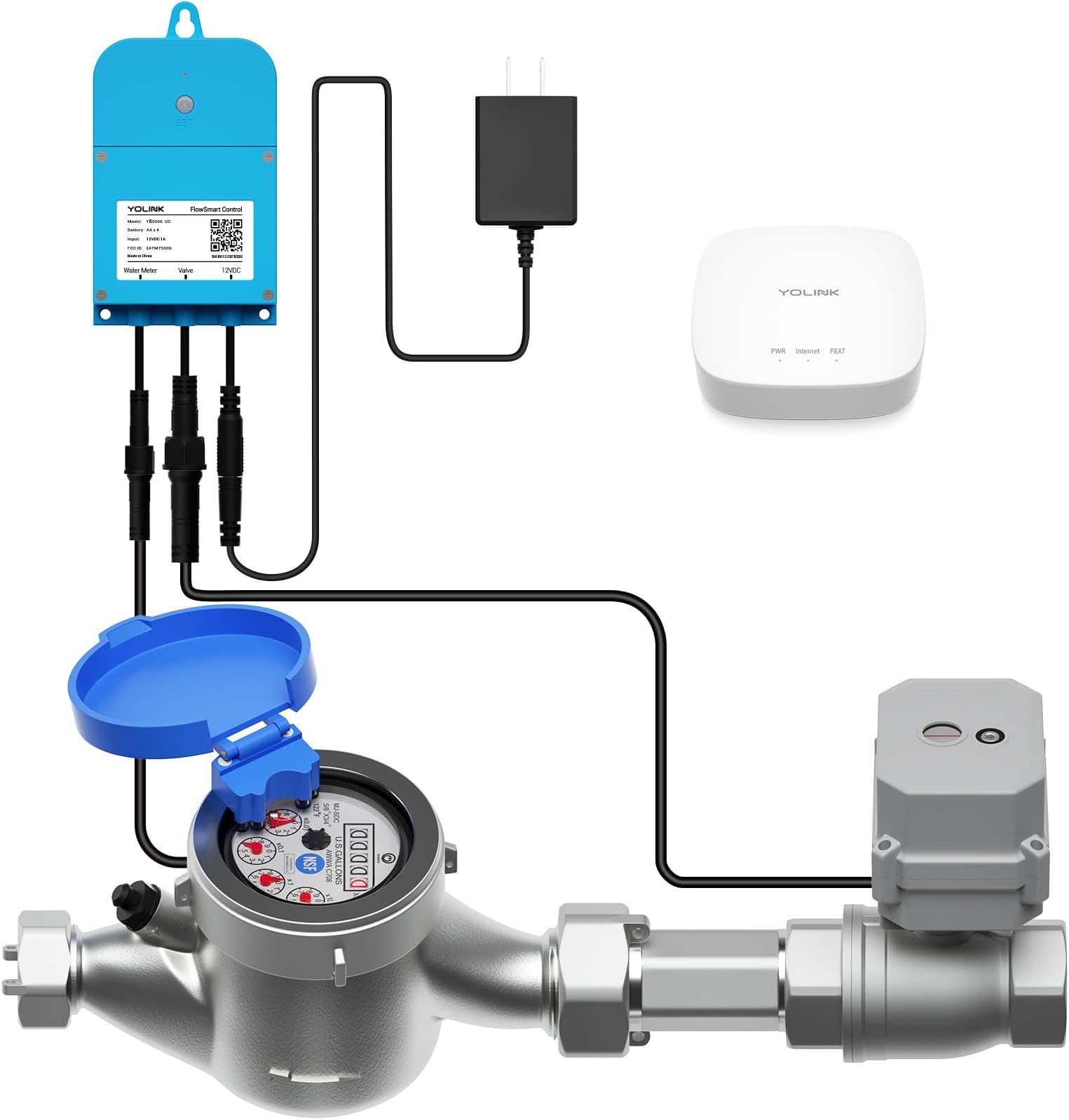 YoLink FlowSmart Water Meter, No Water Meter Included, Smart Water ...
