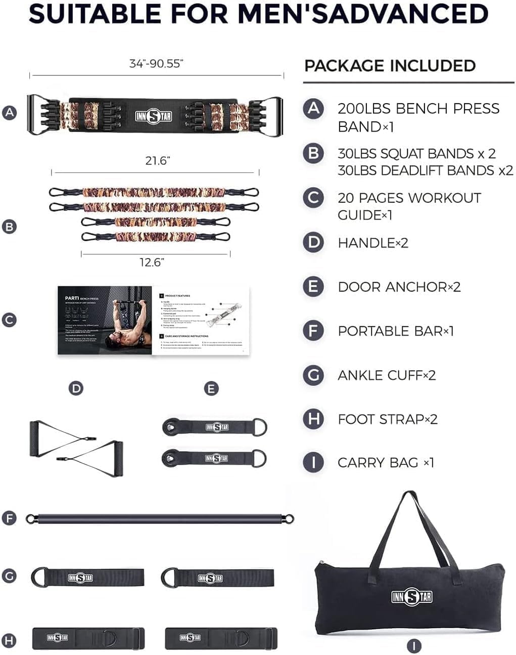 Snapklik.com : INNSTAR Resistance Bands Bar Exercise Bands Attachment ...