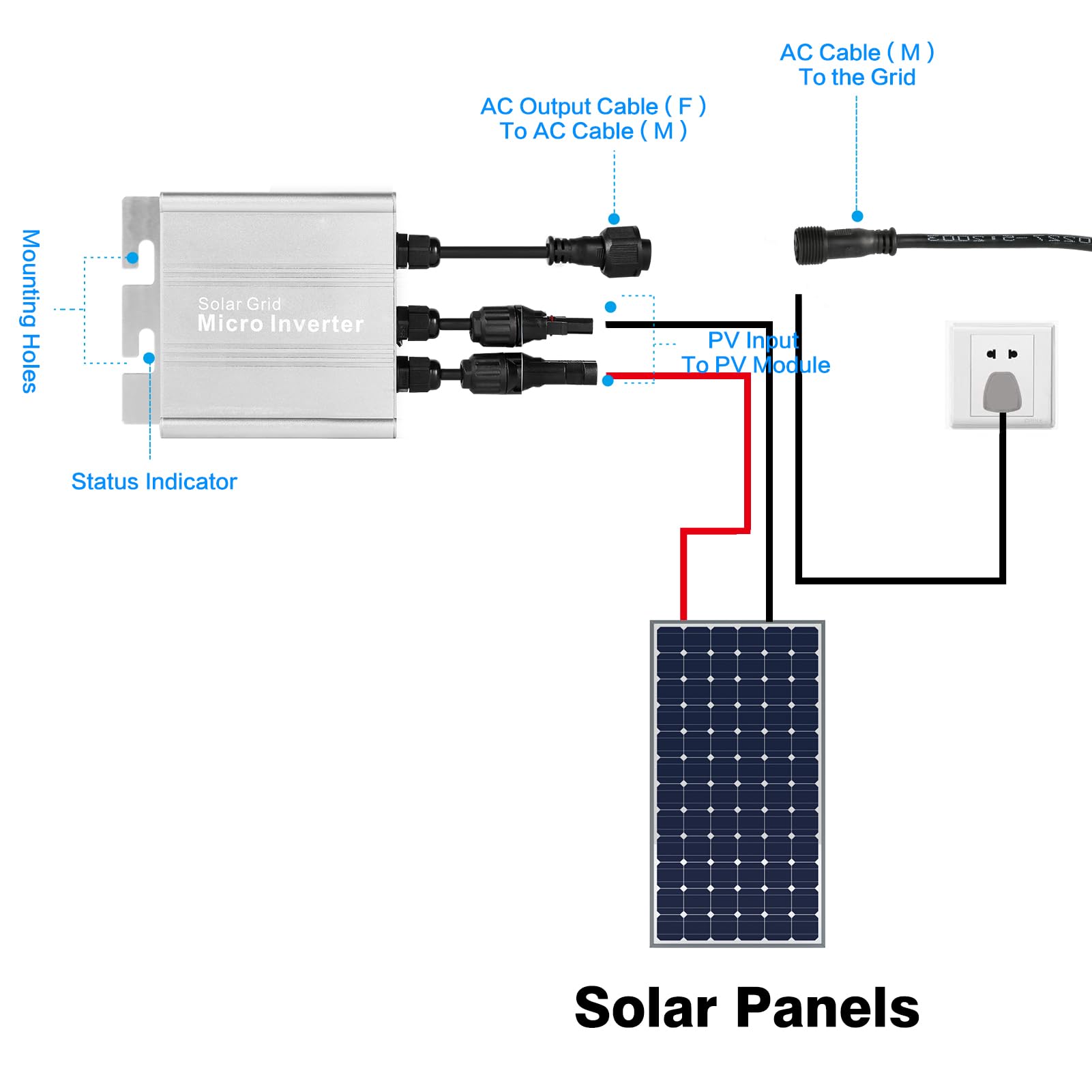 Micro Inverter Solar Panel Wiring