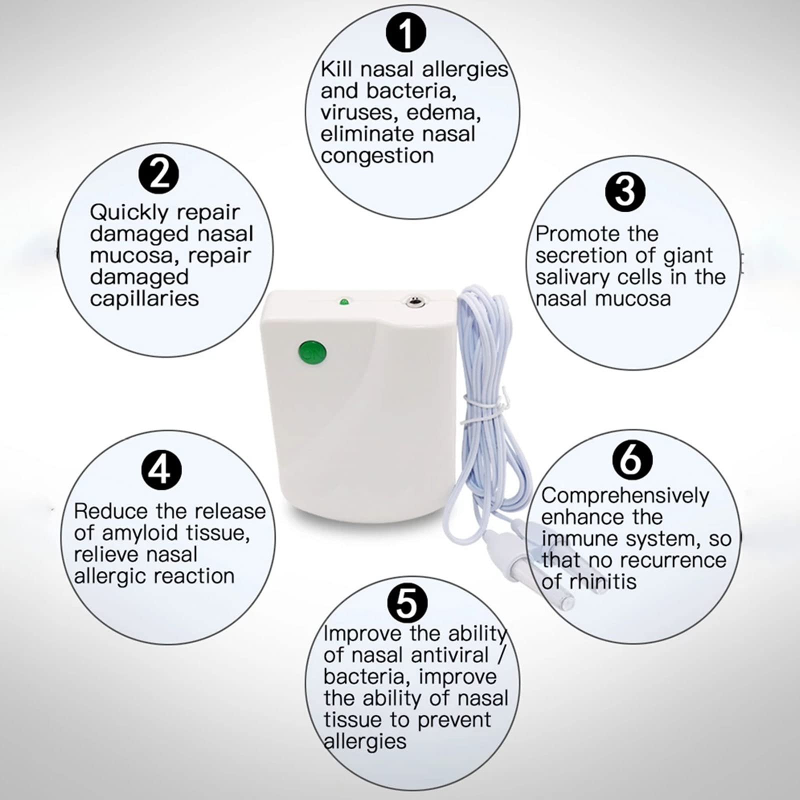 FASZFSAF Rhinitis Therapy Device Nasal Allergic Rhinitis Relief Nose ...