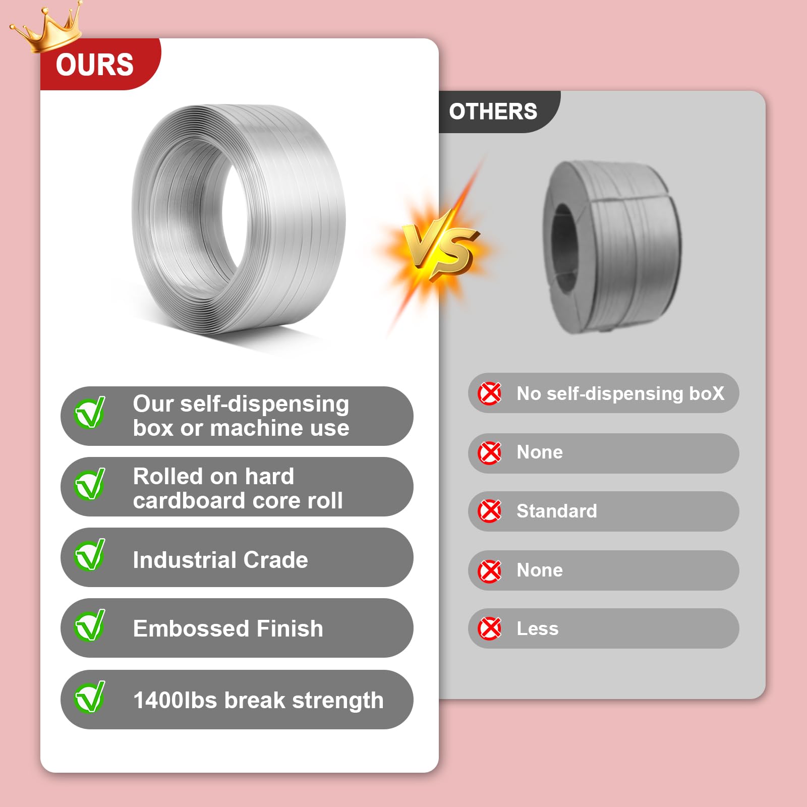 Snapklik.com : Heavy Duty Packaging Strapping Banding Roll - Polyester ...