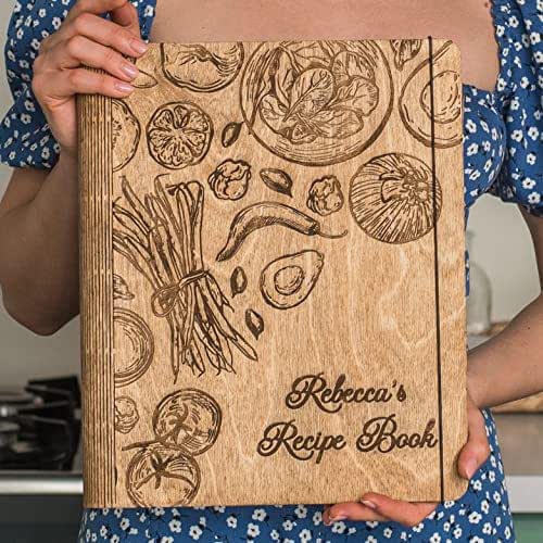 Amazon.com: Personalized Recipe Book To Write In Your Own Recipes ...