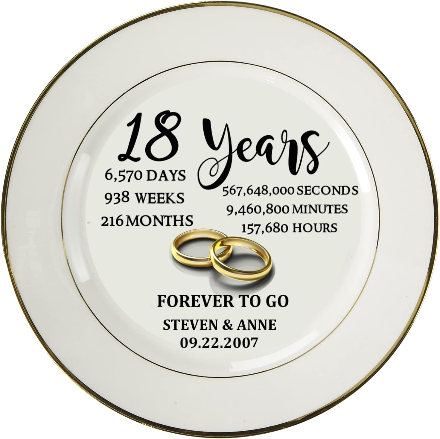 Amazon.com: Traditional 18 Year Anniversary Porcelain Plate Custom ...