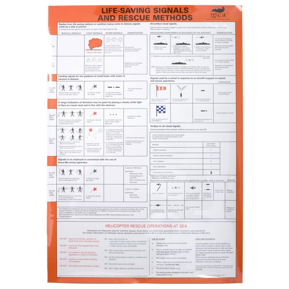 Buy Life-saving signals and shipboard safety (SOLAS, No. 1) Book Online ...