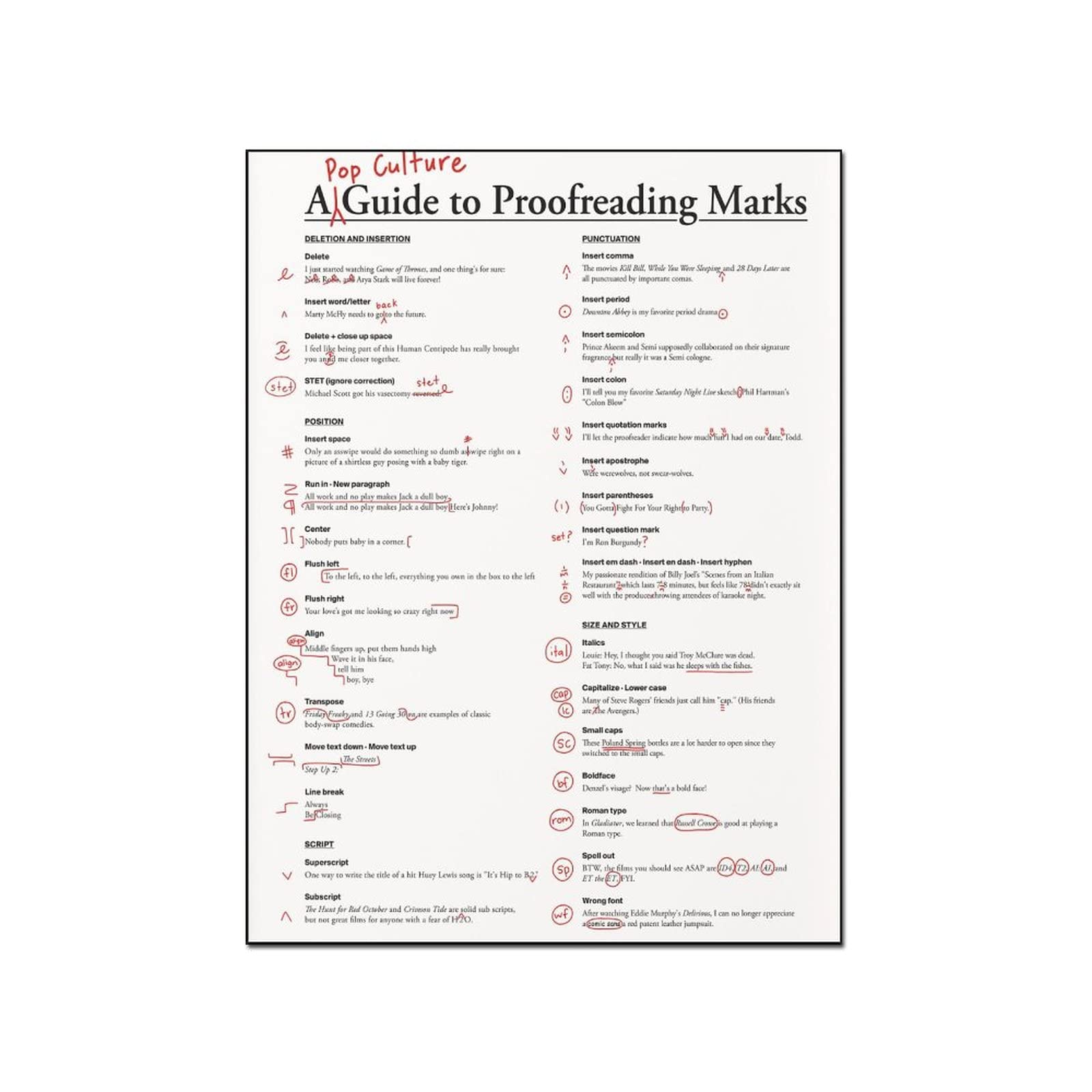 Proofreading Marks Poster