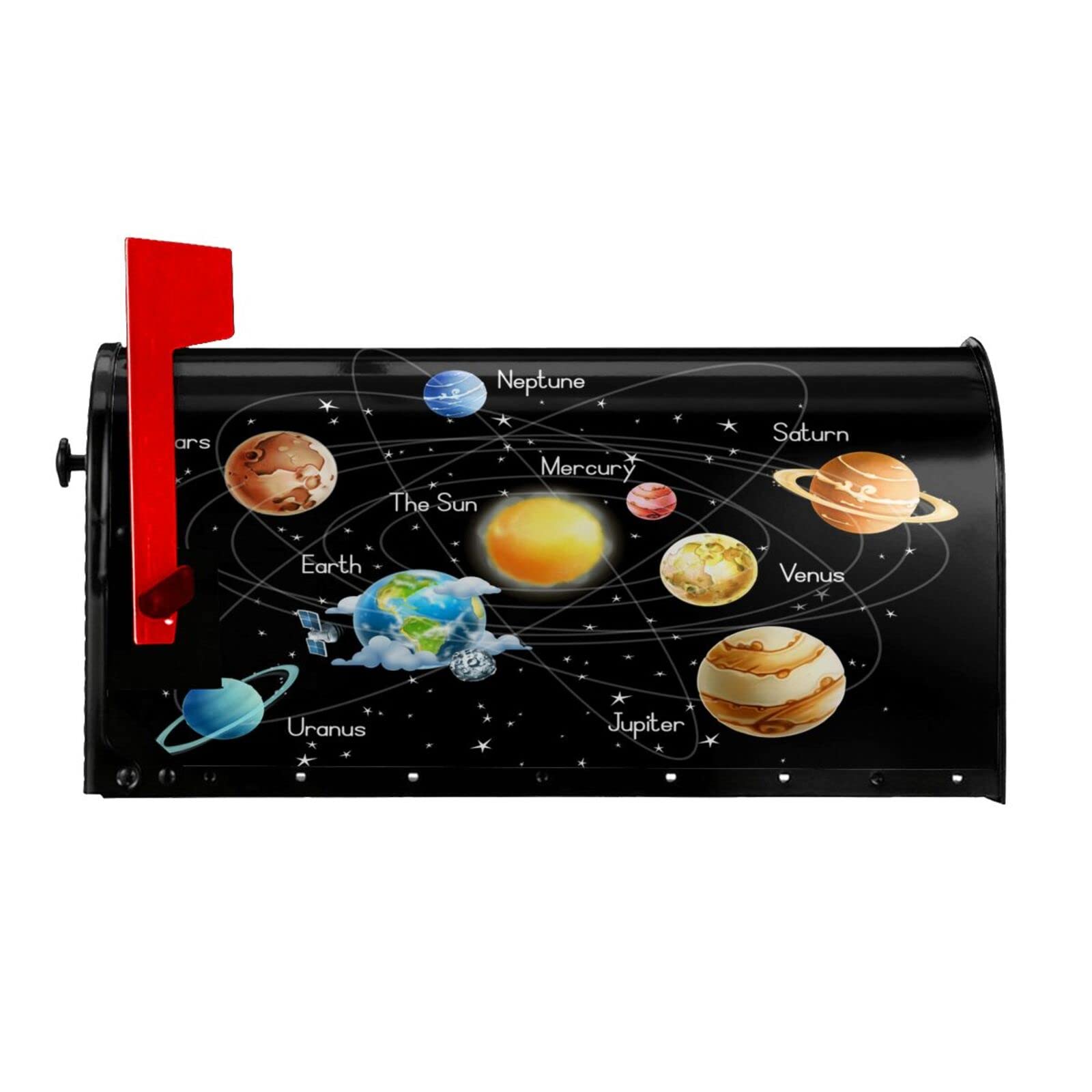 Earth Shoe Box Solar System