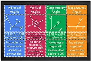 Amazon.com: Wood Sign Math Educational Angles Rules, Elementary Back To ...