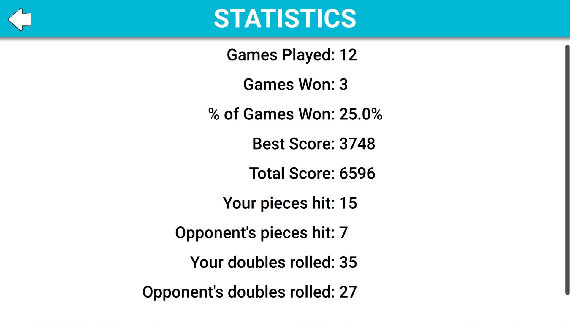 Backgammon Ultimate:Amazon.in:Appstore for Android