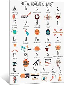 Amazon.com: Wall Art Poster Social Worker Alphabet Social Work Gift ...