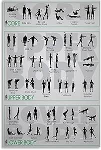 Amazon.com: Packed Dumbbell Exercise And Barbell Exercise Posters ...