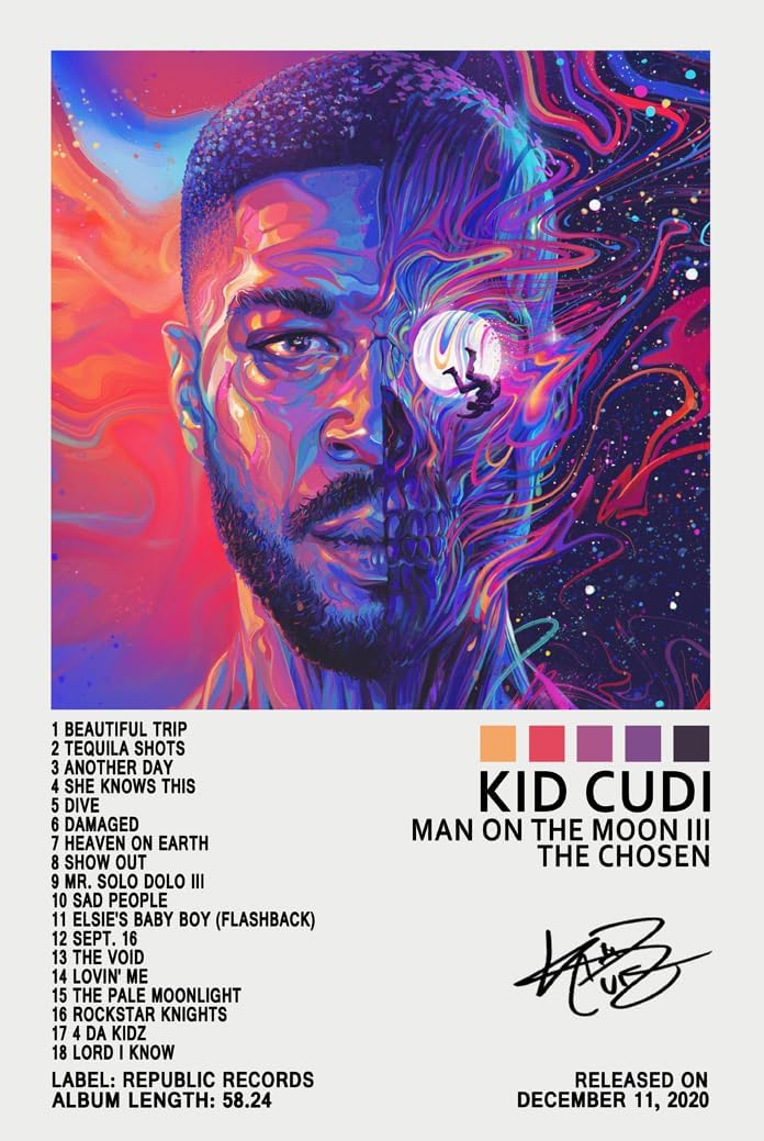 Amazon.com: Kid Cudi Poster Man On The Moon III Album Cover Poster for ...