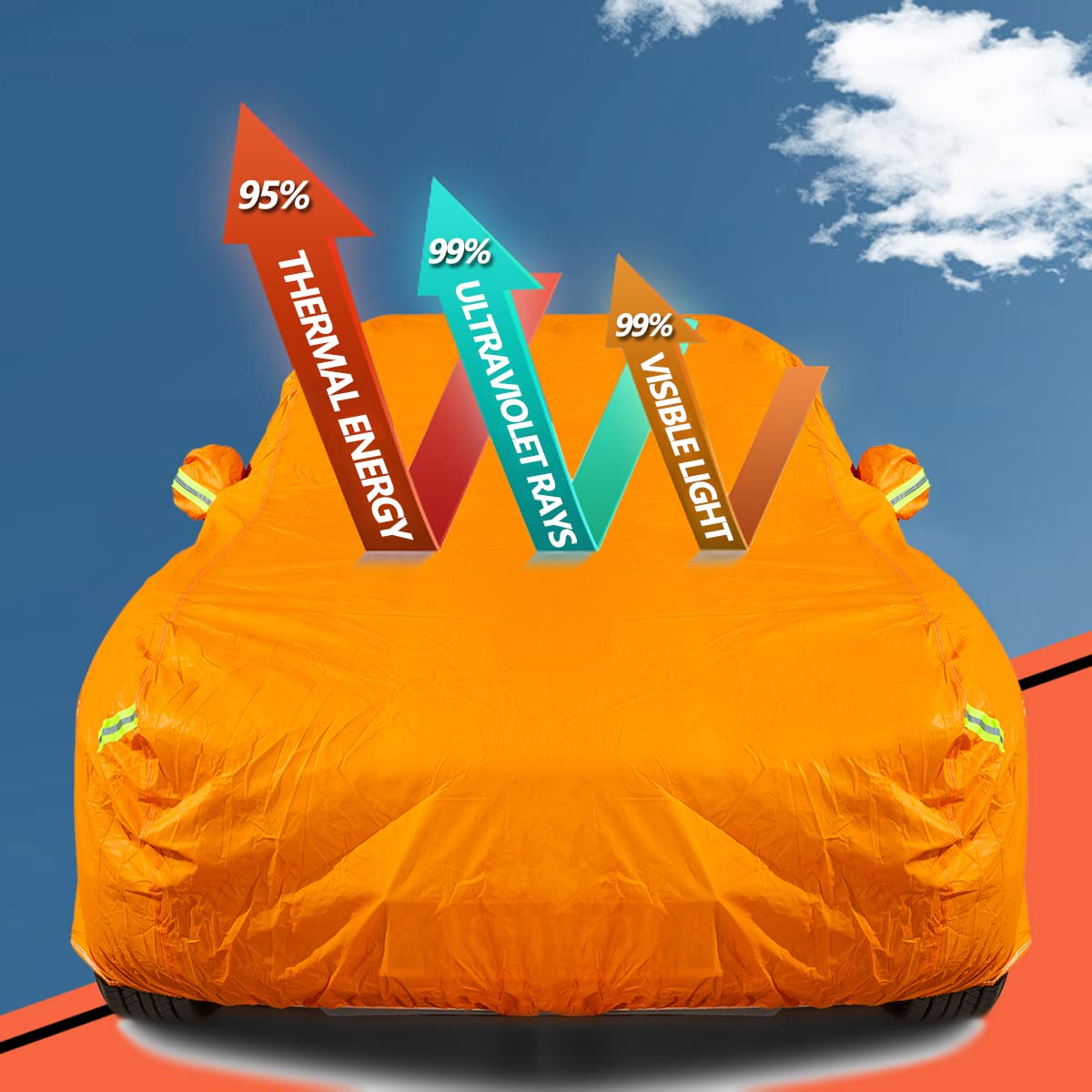 6-Layers PEVA New Material Sedan SUV Full Padded Car Cover Waterproof ...