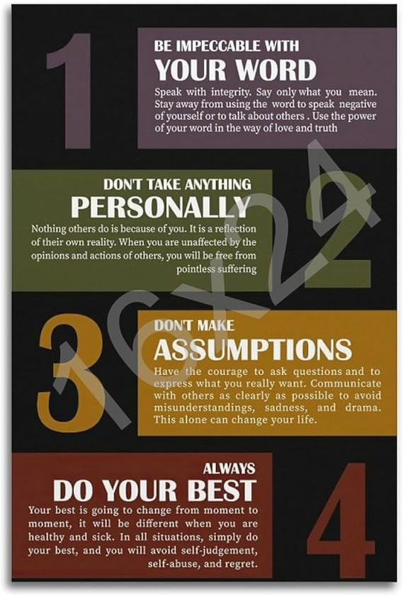 Amazon.com: The Agreements Poster Wall Art for Office Home Décor Four ...