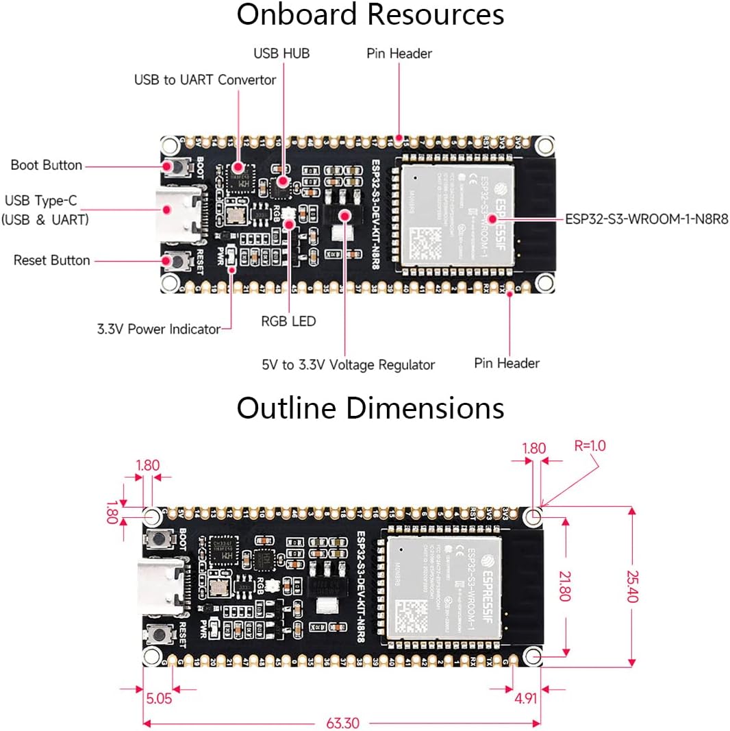 Waveshare ESP32-S3-DEV-KIT-N8R8 ESP32-S3 Microcontroller 2.4GHz Wi-Fi and Bluetooth LE Dual-Mode ...