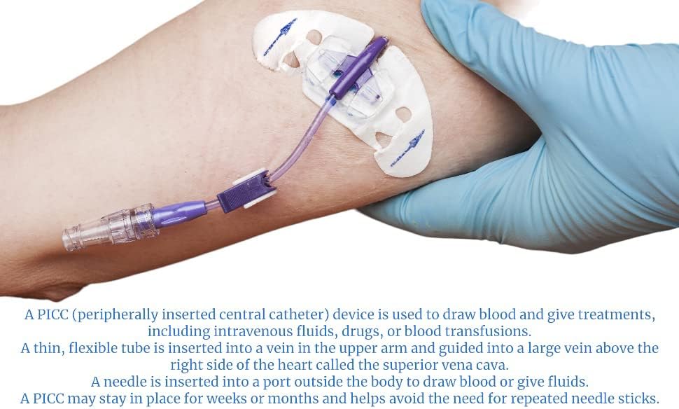 PICC DESIGN Signature – Manga de malla suave PICC Line con tela ...