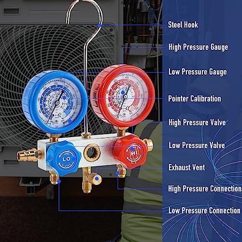 3.6CFM AC Vacuum Pump and Gauge Set - Home Mini Split Vacuum Pump Kit ...