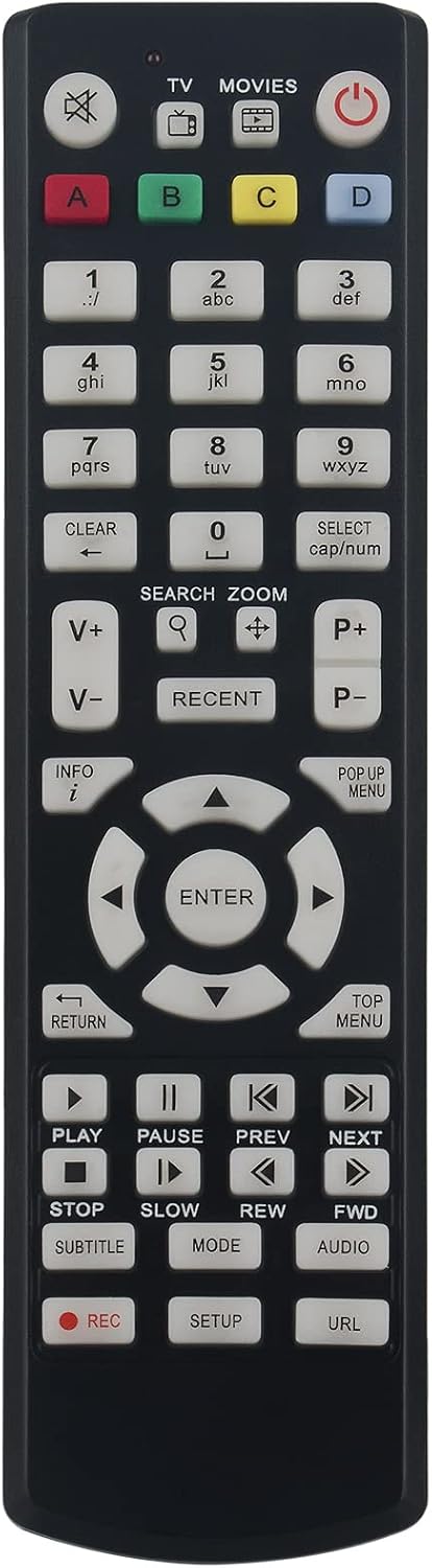Amazon.com: PERFASCIN Replacement Infrared IR Remote Control Fit for ...