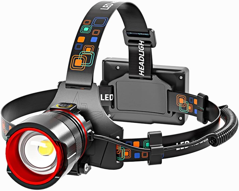Amazon.com: INWISH Cap Light Clip on Hat Rechargeable LED Headlamp ...