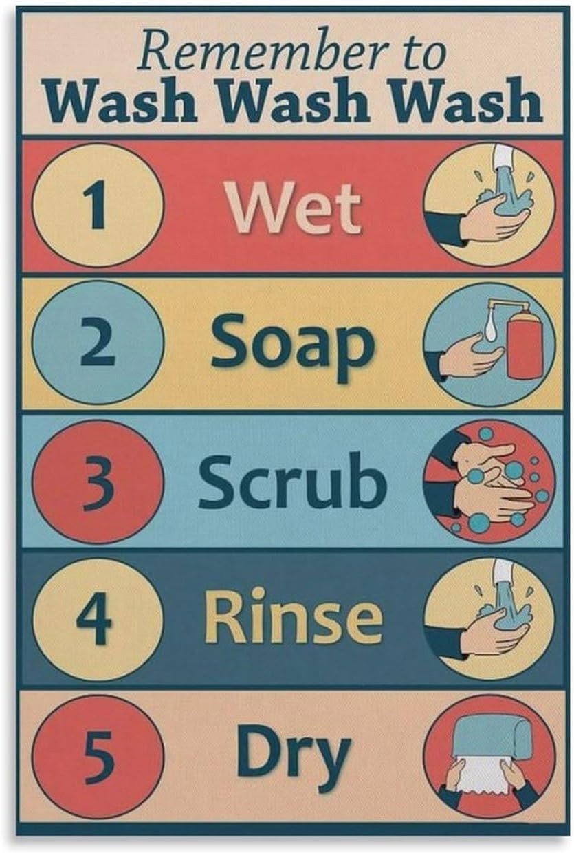 Amazon.com: Hand Washing Poster Wash Hands Poster for Kids - Hand ...