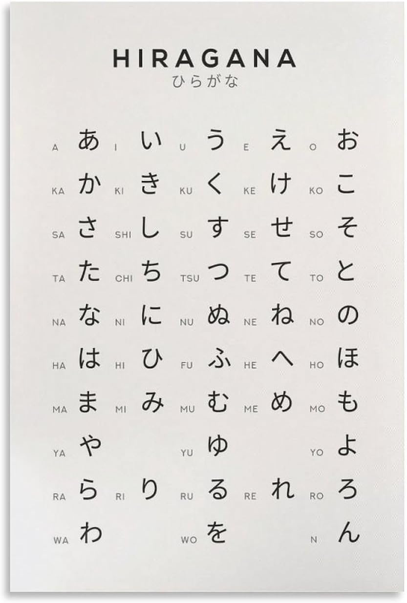 Amazon.com: Hiragana Chart Print Japanese Alphabet Print Hiragana ...