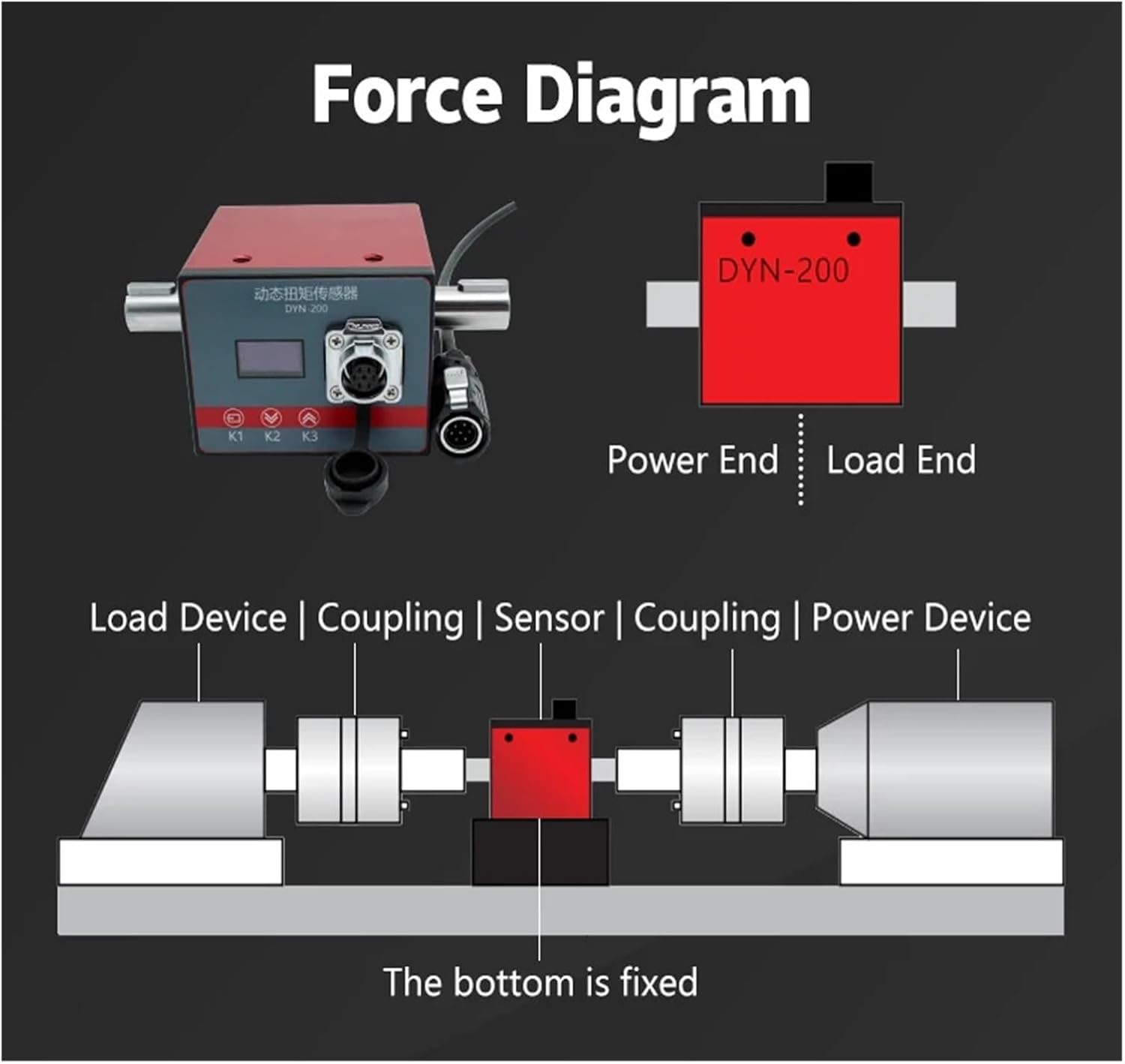 Rotary Torque Sensor Motor Speed Power Measuring Philippines | Ubuy