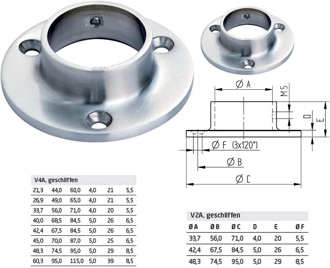 Flansch Edelstahl Flanschverbindung Wandanker Wandflansch ...