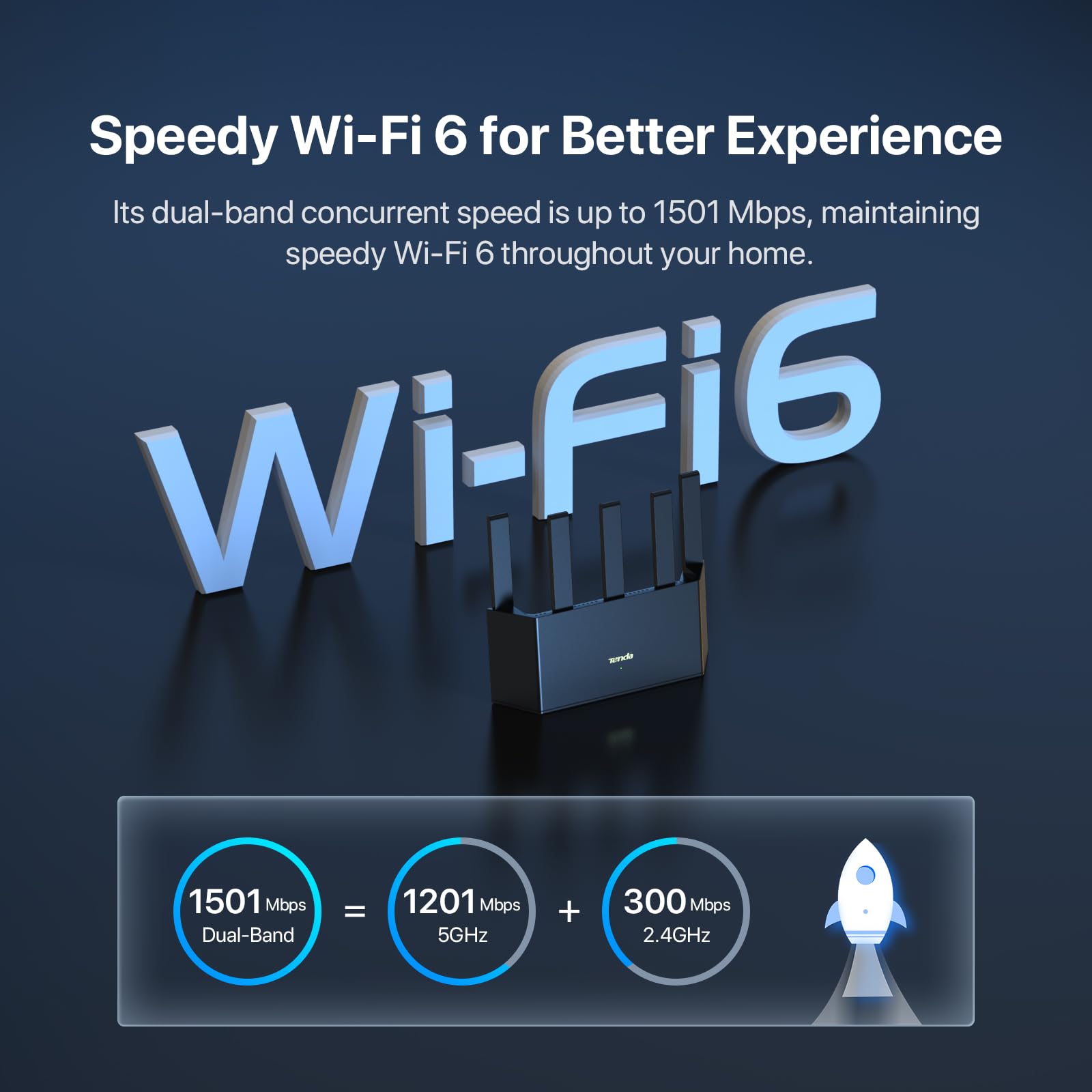 Snapklik.com : Tenda AX1500 WiFi 6 Router Dual Band Gigabit Wireless ...