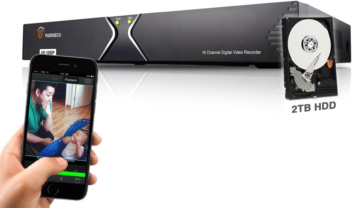 Amazon.com : TIGERSECU Full HD 1080P 16-Channel DVR CCTV Video Security ...