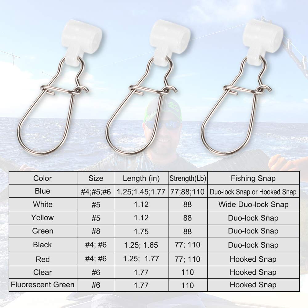 Snapklik.com : 30 Pack Sinker Slides Duo Lock Snaps Catfish Surf ...