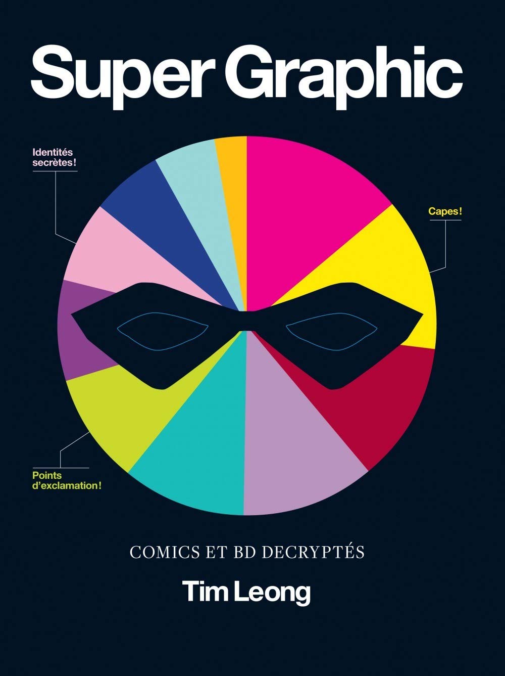 Amazon.in: Buy Supergraphics Book Online at Low Prices in India ...