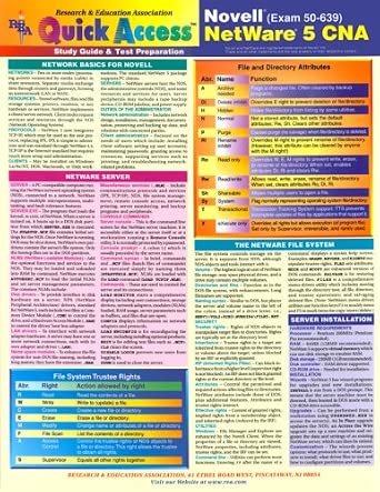 Novell Netware 5 CNA Exam 50-639 Quick Access (Quick Access Reference ...