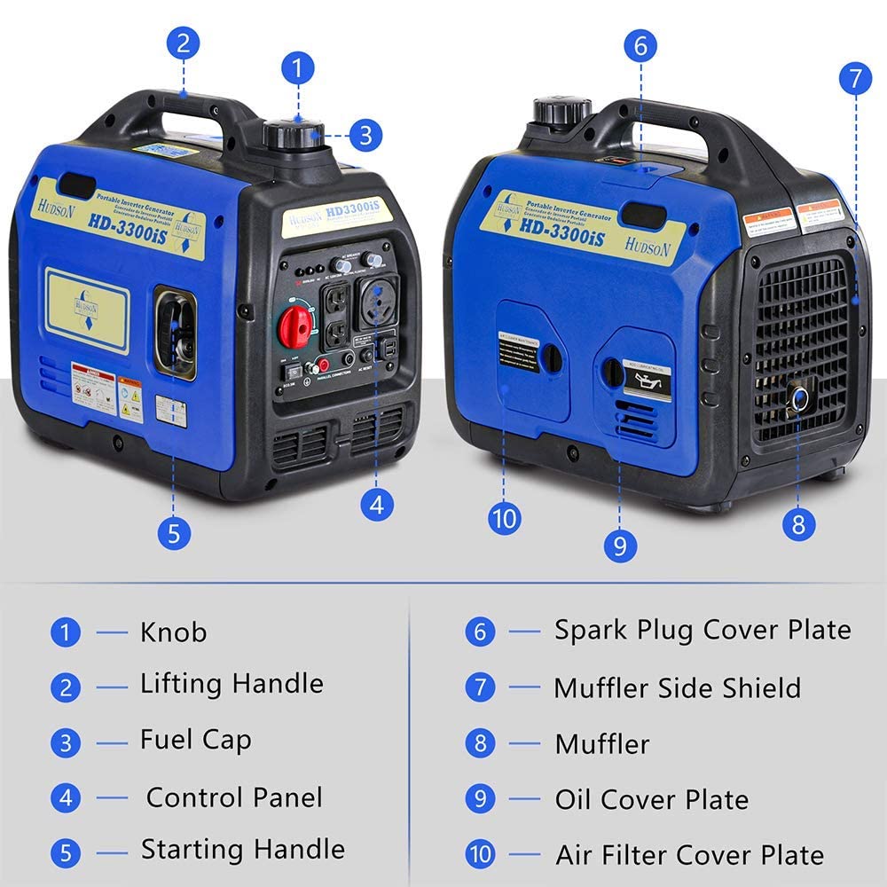 3300W Ultra Quiet Portable Generator, Gas Powered, EA, 04/30/2024