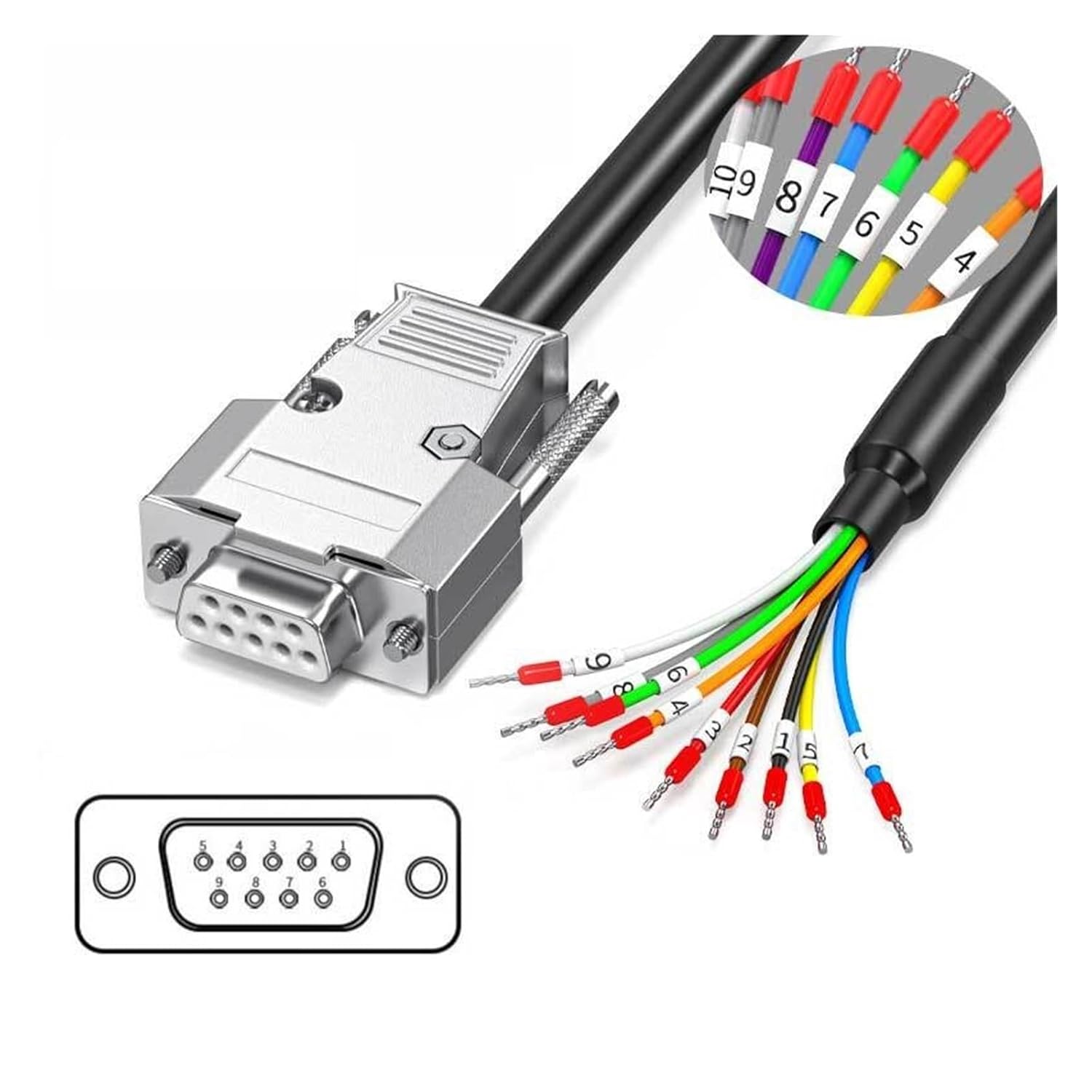 Amazon.com: ACGTUY DB9 DB15 DB25 DB37 Connector RS232 Serial Cable,9 ...