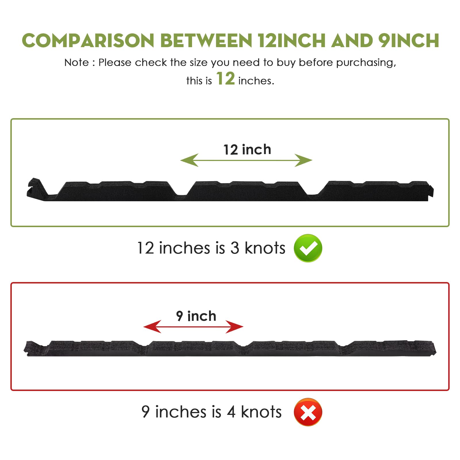 (20 Pieces) 12in Outside Classic Rib Profile Foam Closure Strips fit ...