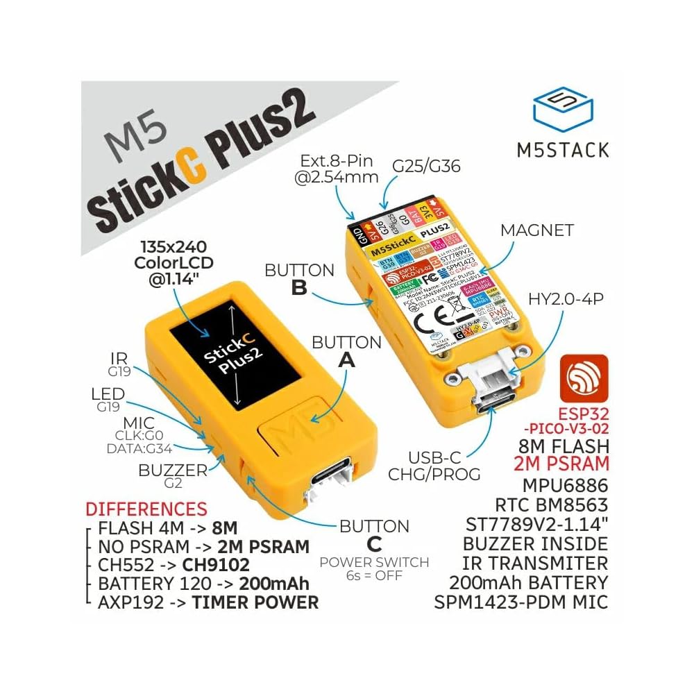 M5Stack Official M5StickC PLUS2 - ESP32 V3 Mini IoT Philippines | Ubuy