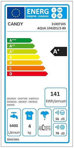 Candy Aqua 3.5 Kg 1000 rpm Compact Washing Machine : Amazon.co.uk ...