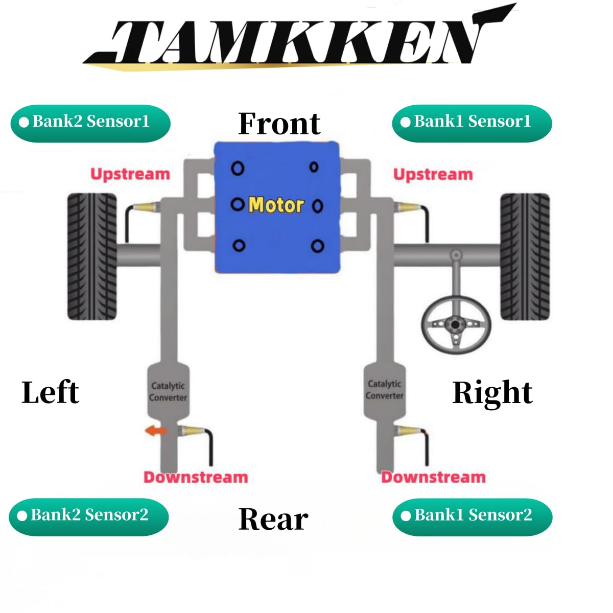 Snapklik.com : TAMKKEN 234-4261 Oxygen O2 Sensor Fit For Toyota 4Runner ...