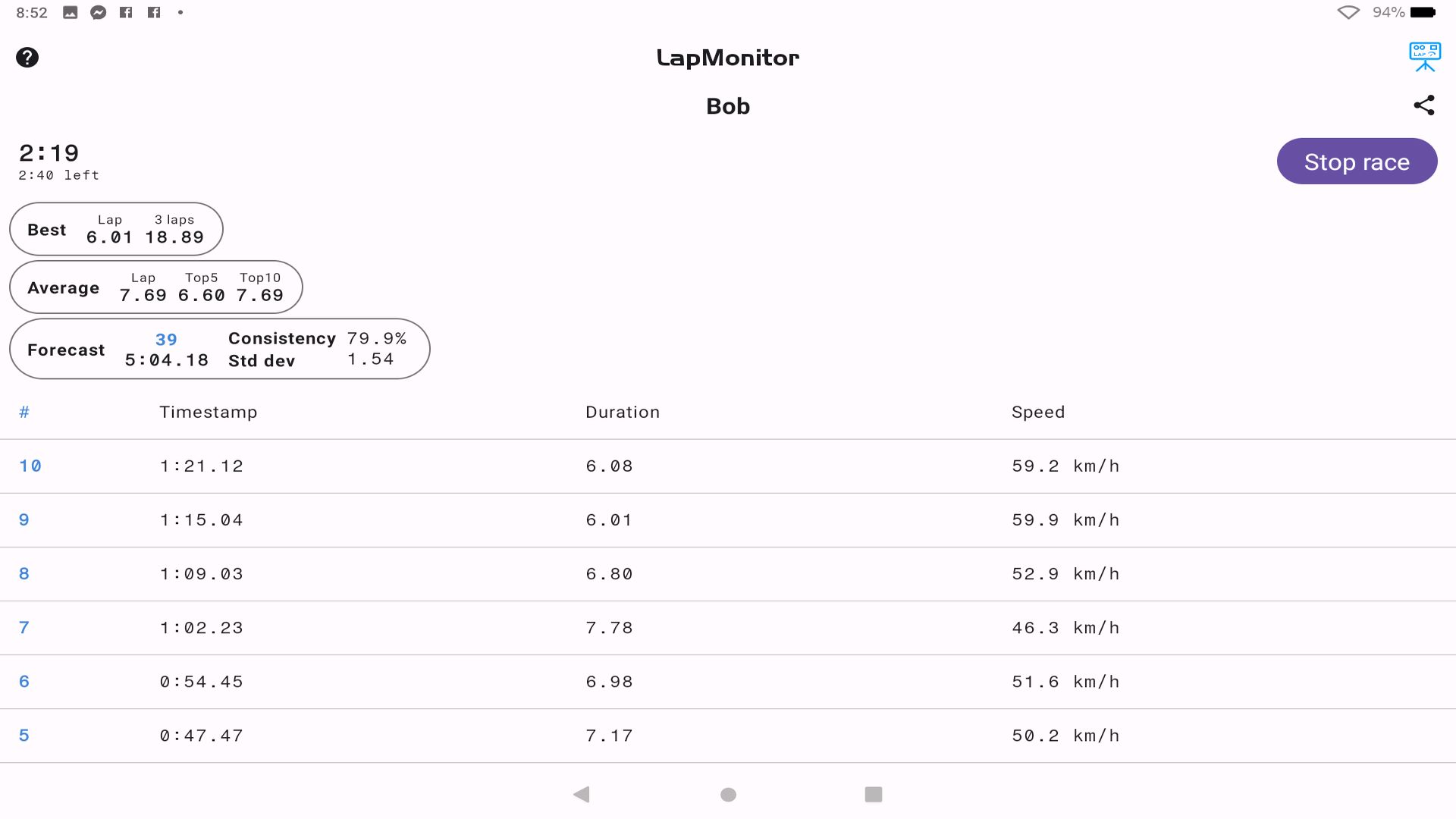 LapMonitor - App on Amazon Appstore