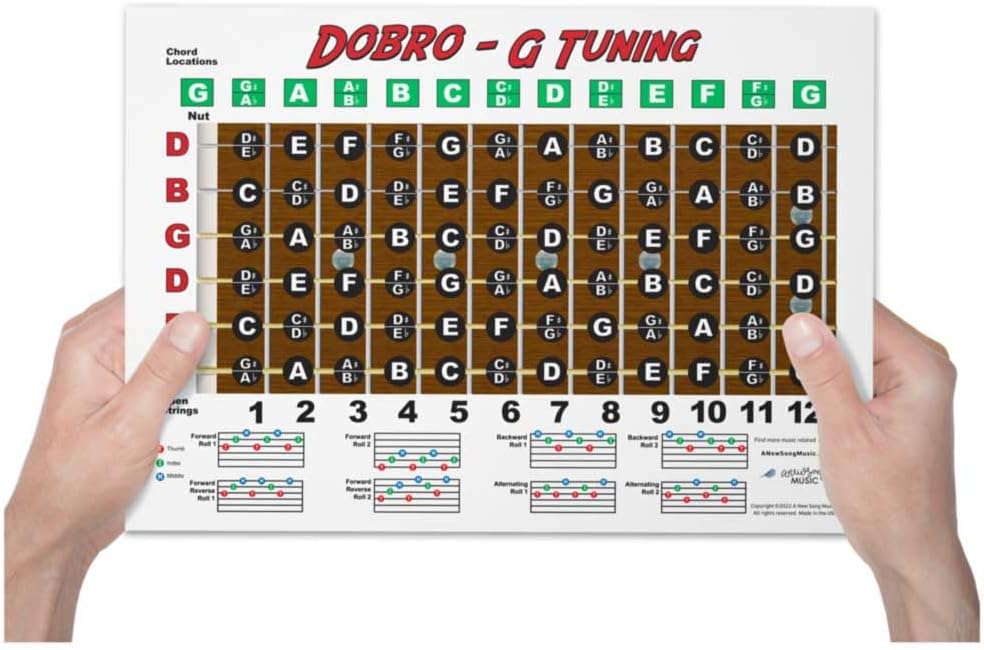 Dobro G Tuning Resonator Guitar Fretboard Note & Dominica | Ubuy