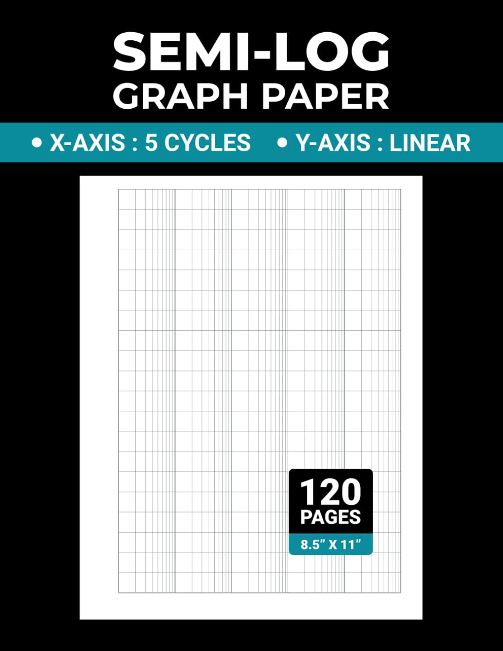 Semi Log Graph Paper: X-Axis: 5 Cycles and Y-Axis: Linear, Logarithmic ...