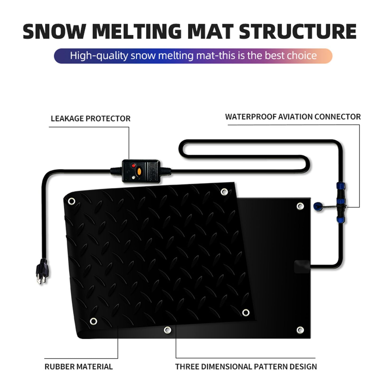 Ice Melting Mats Driveway Surface Homemade Ice Melt: Easy DIY + Top