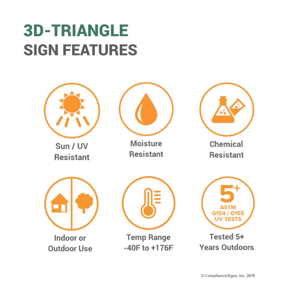 Triangle 3d Sign
