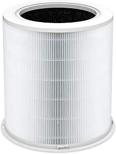 Amazon.com: FRESHDEW Air Fliter Replacement, Compatible with Dayette AP401 AP402 and JOWSET ...