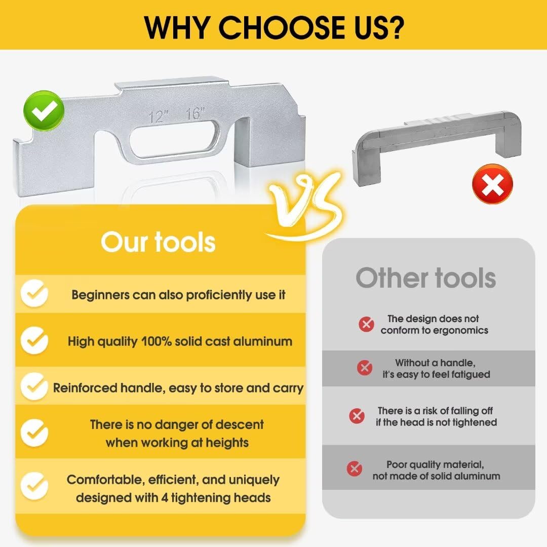 Snapklik.com : 3 In 1 Framing Tools - 12"/14"/16" Framing Tool On ...