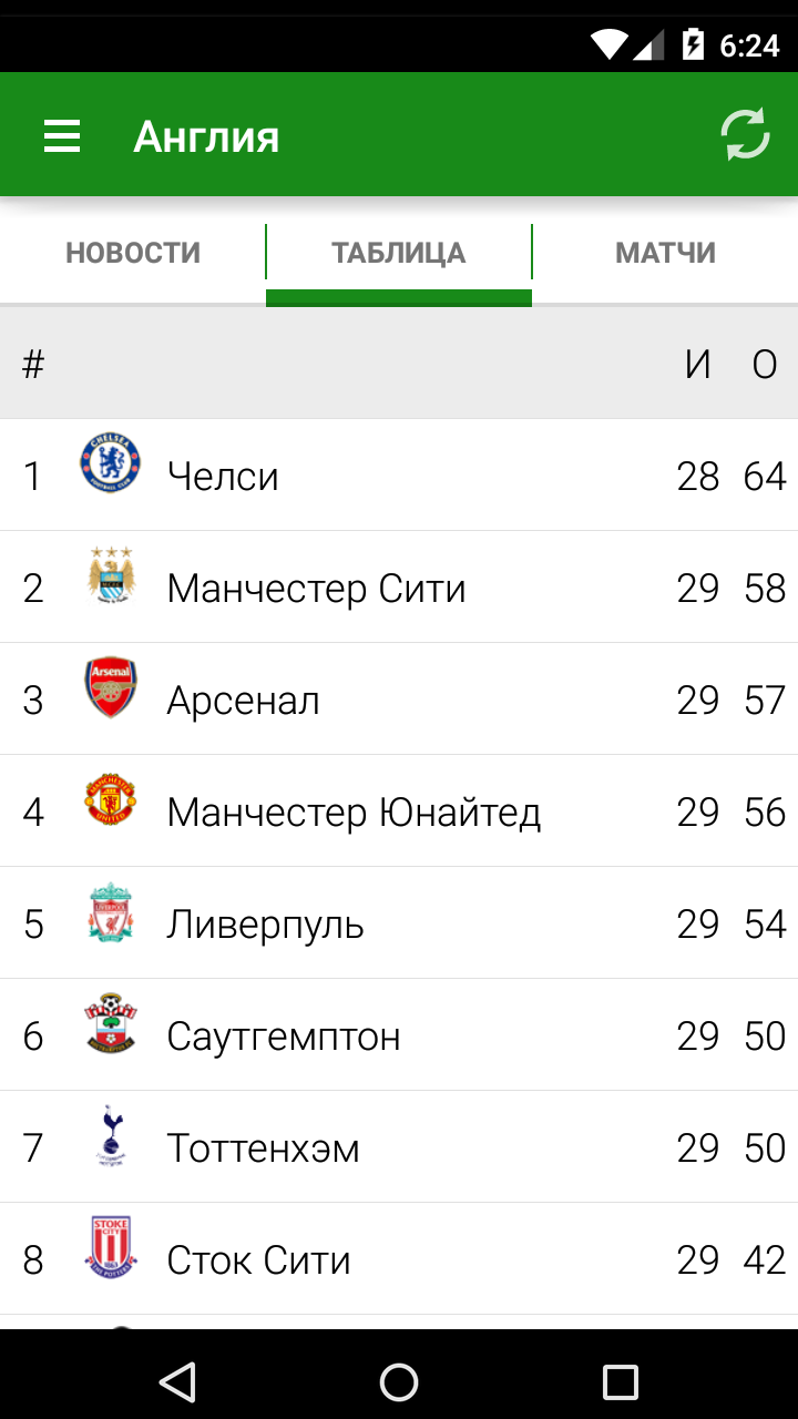 Football News - App on Amazon Appstore