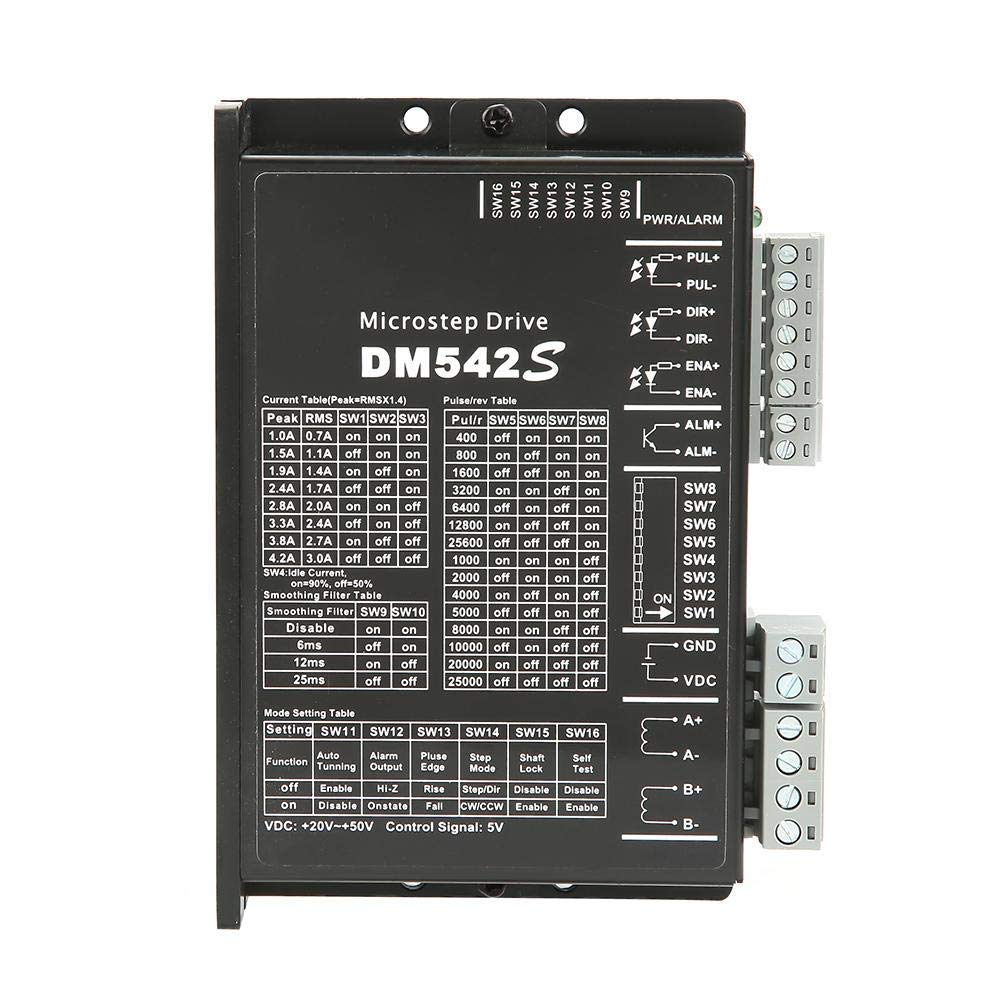 Buy W-SHTAO Motor Driver Module Stepper Motor Driver, 24VDC/100mA CNC ...