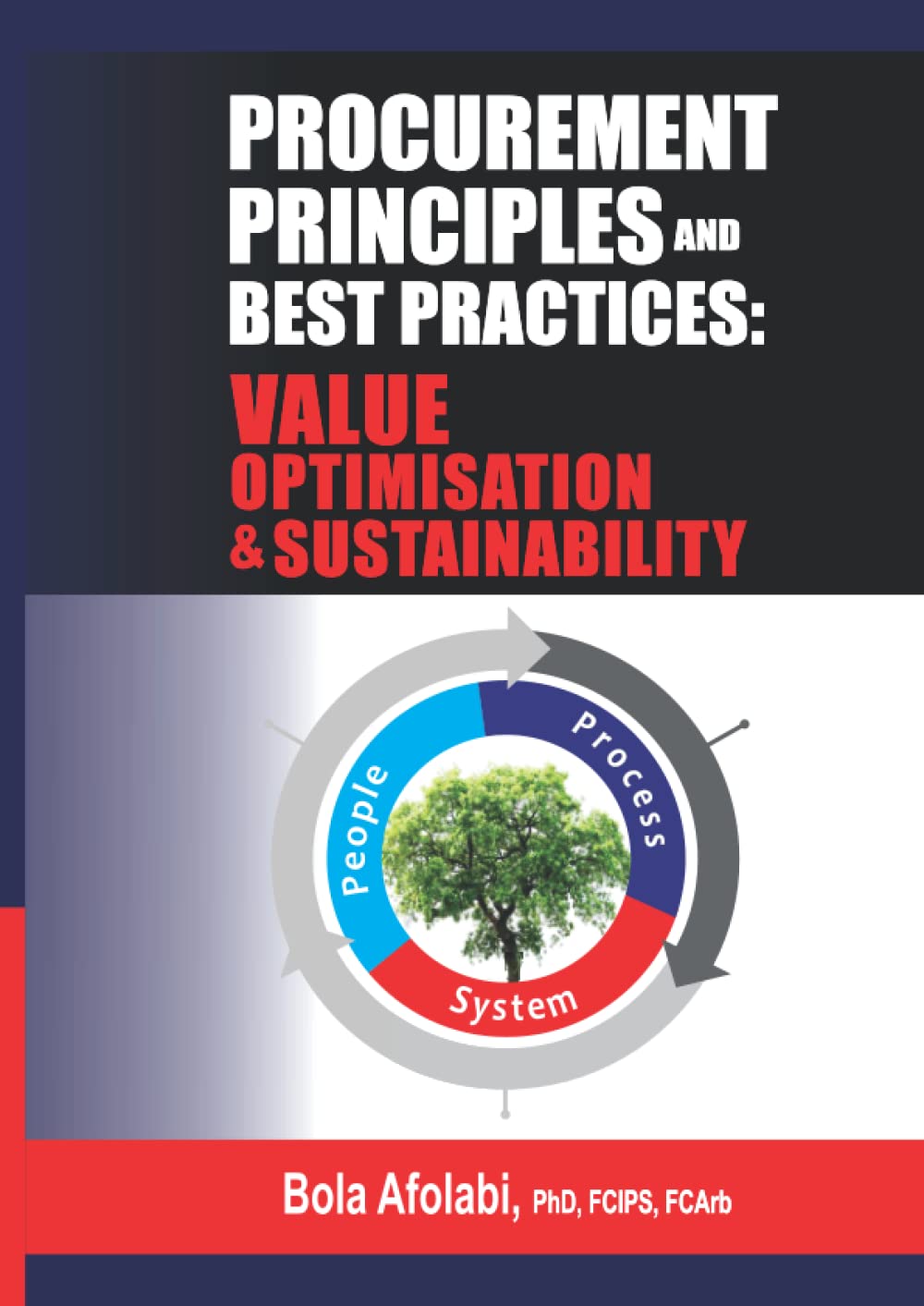 Procurement Principles and Best Practices: Value Optimizations & Sustainability: AFOLABI, BOLA ...