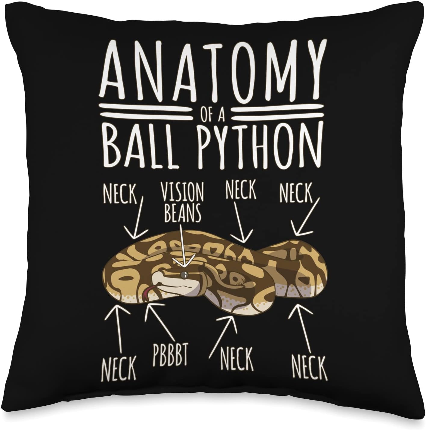Amazon.com: Python Snake Owner - Anatomy Of A Ball Python Throw Pillow ...
